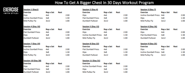 How To Get A Bigger Chest In 30 Days, Exercises, Workout Plan, Nutrition.