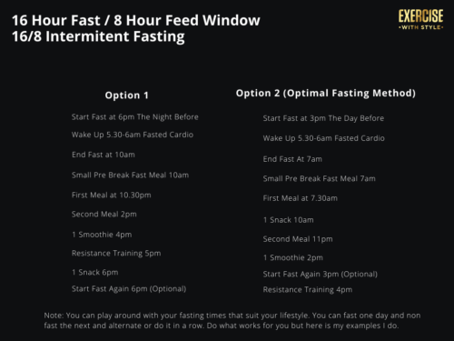 Intermittent Fasting For Beginners: The One Guide To Rule Them All