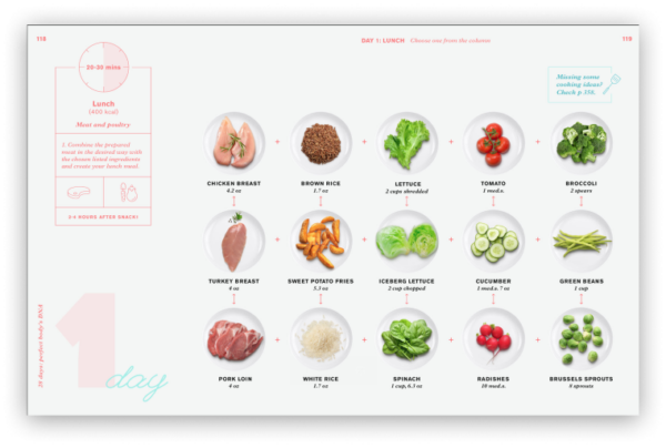 Beyond Body Book Review: I Tried IT! - Don't Buy, Read First. (November ...