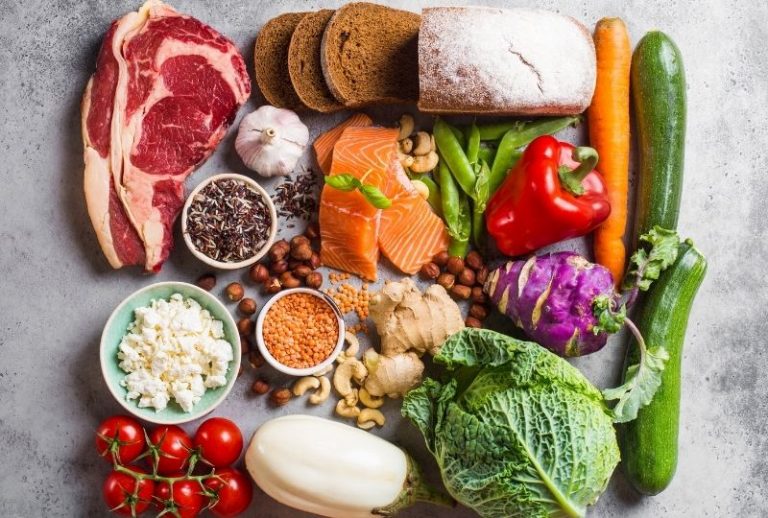 A Healthy 3000 Calorie Meal Plan With PDF