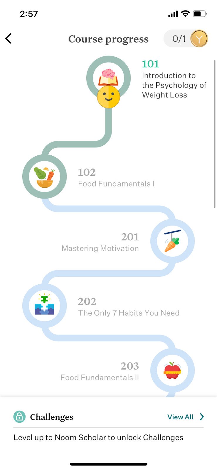 Noom Review: We Tried Noom Diet, Read First!