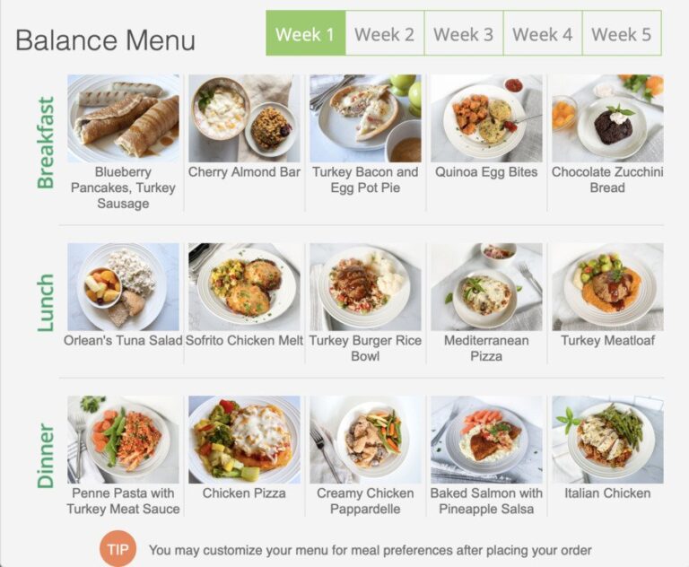 Diet To Go Review: Pros, Cons, Pricing, Alternatives, And More