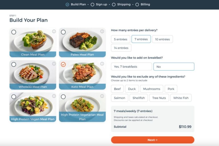 Trifecta Nutrition Reviews: Honest Feedback From Real Customers ...
