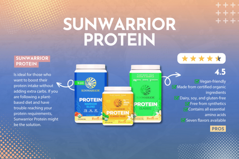 Primal Total Cleanse Review: Does It Deliver Results?