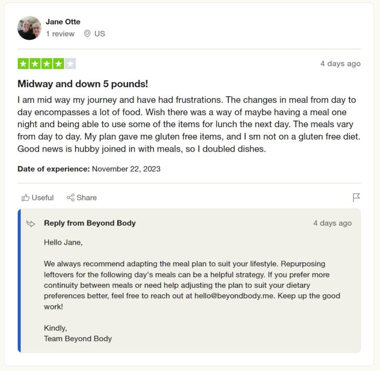 Beyond Body Book Review: I Tried IT! - Don't Buy, Read First. (November ...